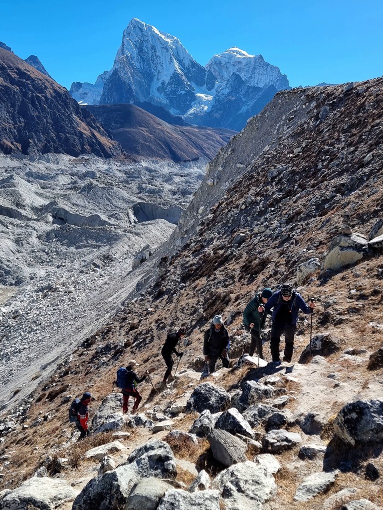 Everest Three Passes - Wanderworld